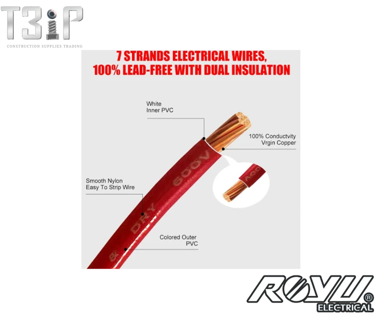 ROYU ELECTRICAL THHN WIRES awg#14 (2mm)- up to 250mm - T3IP Trading