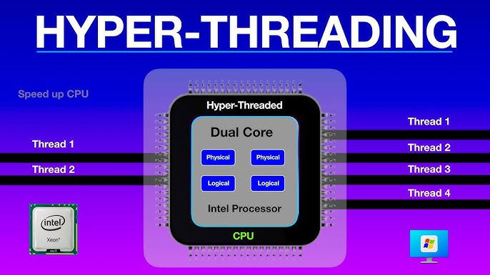 מילון מונחים למעבדים: TDP, תדר, ליבות, HyperThreading – הסברים פשוטים