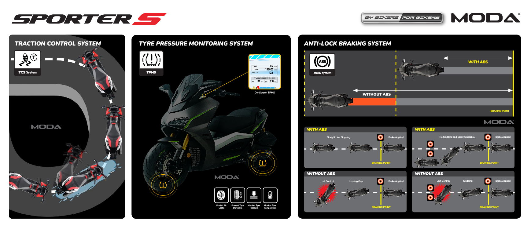 SPORTER S - MODA Motorcycles