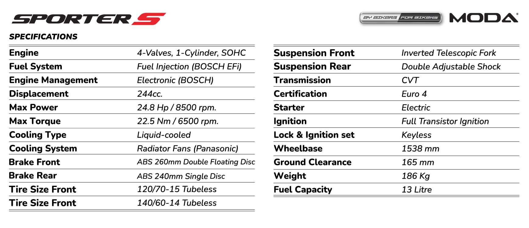 SPORTER S - MODA Motorcycles
