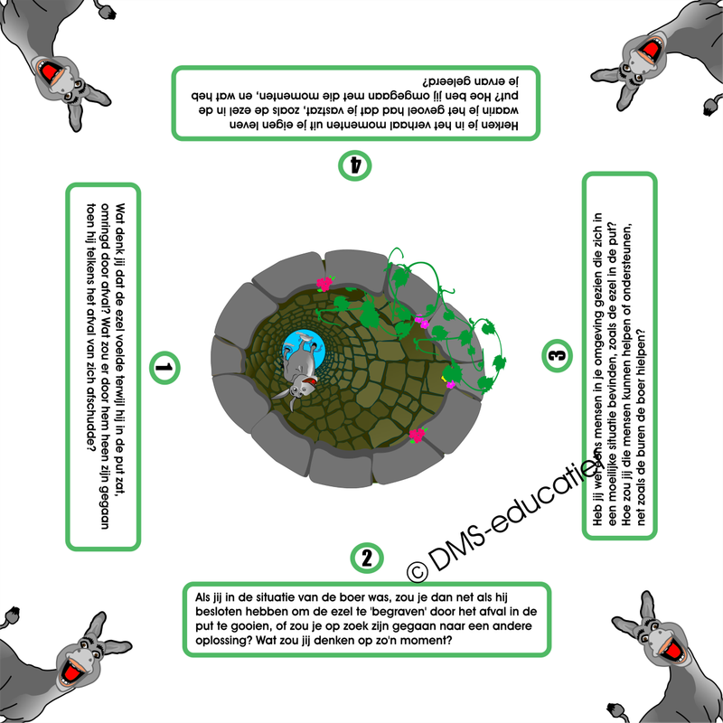 Moraal verhalen L&P - Beertje Anders