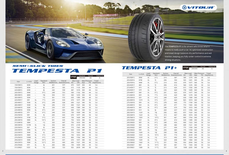 SEMI-SLICKS - Dr. MQ Performance