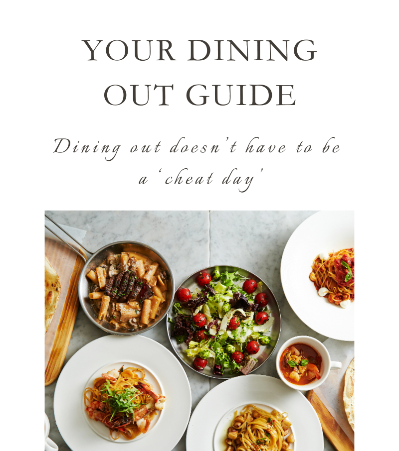 Ebooks | Portion Control, Dining Out & More