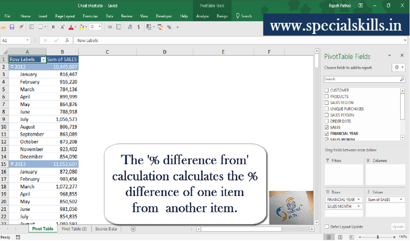 Excel Pivot Table: Percentage Difference From a Reference Value