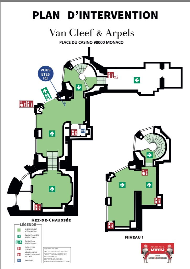 exemple plan client - DIMS