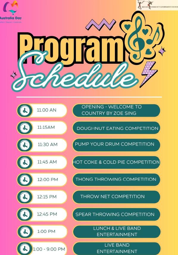 NOTICES - Belyuen Community Government Council