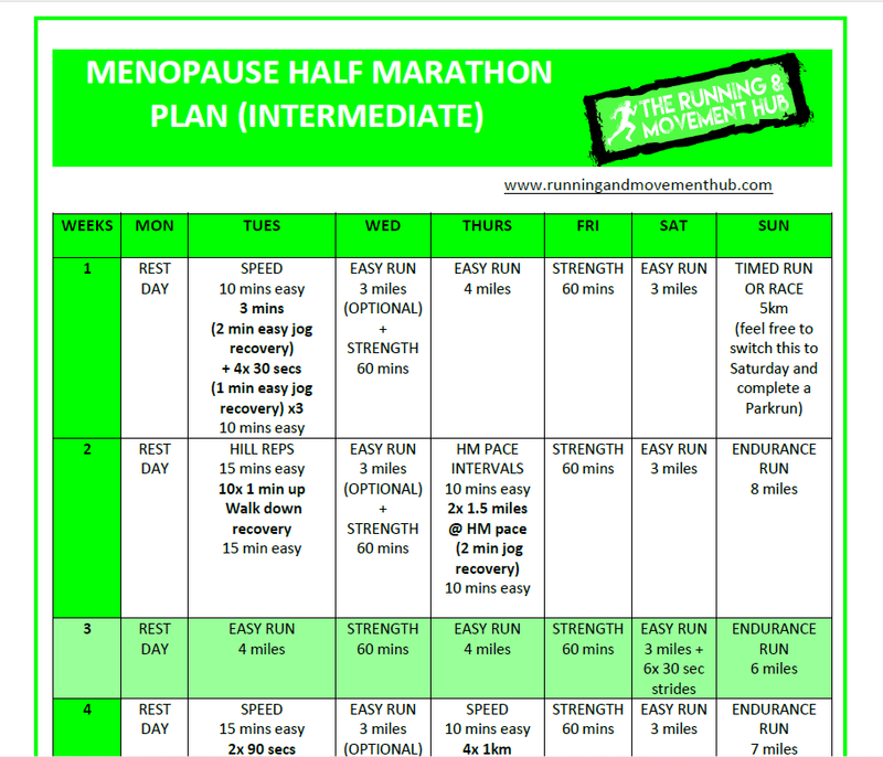 12 WEEK INTERMEDIATE HALF MARATHON PLAN - The Running & Movement Hub
