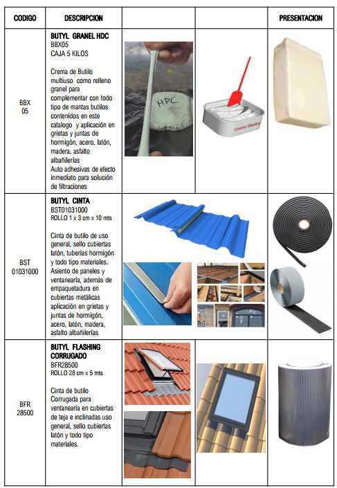 - BUTILO Y POLIUREA FRIA GRIETAS FILTRACIONES