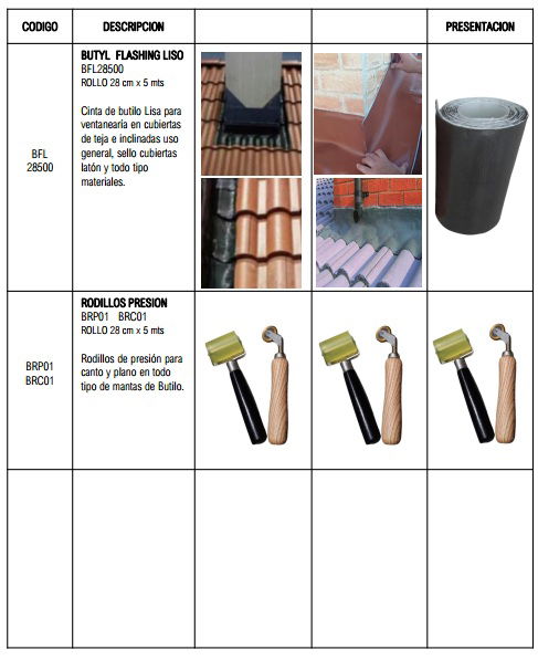 - BUTILO Y POLIUREA FRIA GRIETAS FILTRACIONES