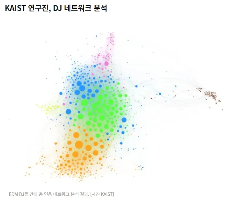 박명수가 푹 빠진 EDM…잘 나가는 DJ는 ‘인·마’로 불리운다 - KAIST SOCIAL COMPUTING LAB