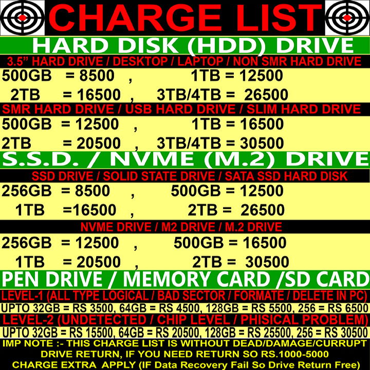 Data Recovery Services - Essential Tips for Lost Data