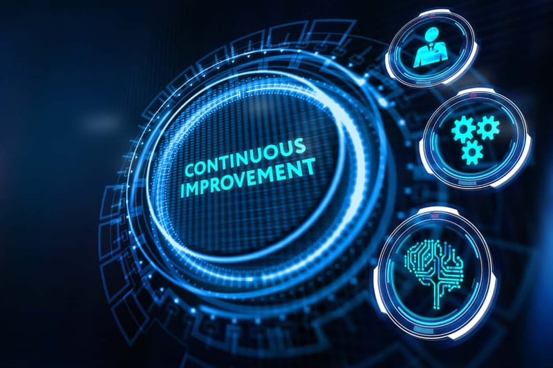 15 Tools to Simplify Your Continuous Improvement Initiatives