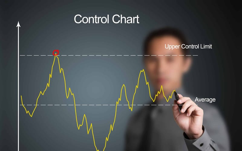 Control Charts in Continuous Improvement Explained
