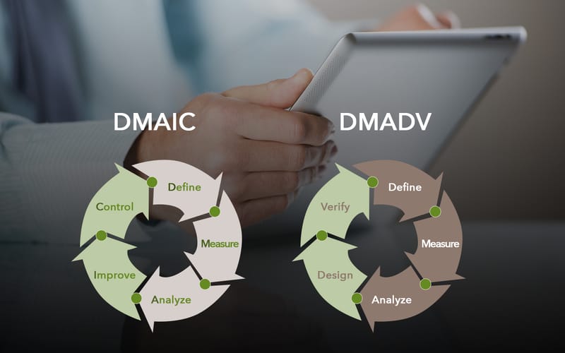 DMAIC vs DMADV in Six Sigma: A Comprehensive Guide