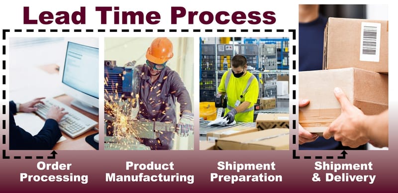 Reducing Lead Times in High-Volume Manufacturing Process