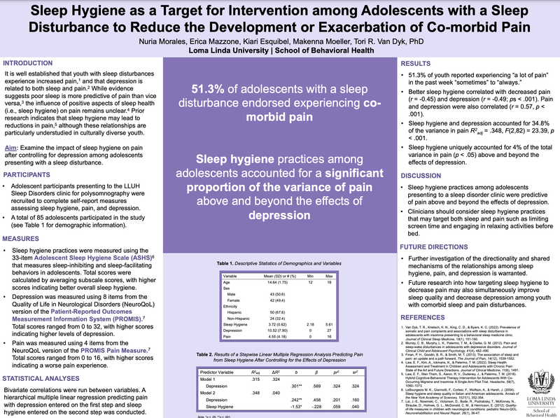 Sleep Hygiene as a Target for Intervention to Reduce Co-morbid Pain ...
