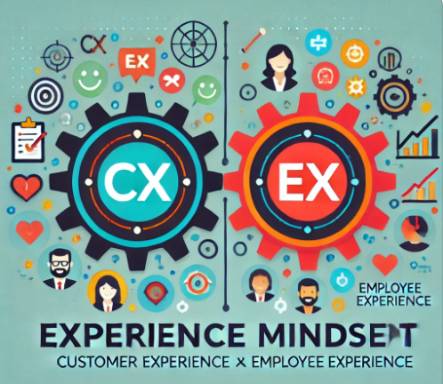 Es necesario un cambio de mindset - CX for Growth