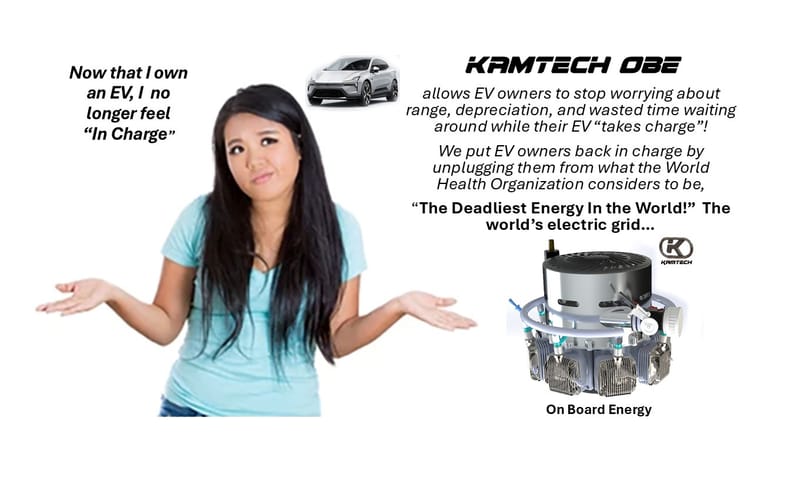 Ultra-Efficient Engine Technology Advanced Range Extender for EVs