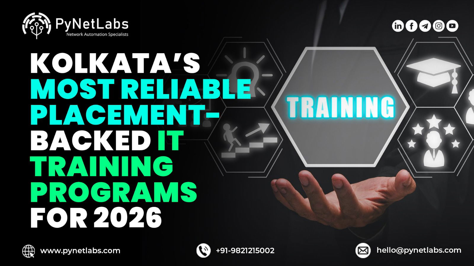 Kolkata’s Most Reliable Placement-Backed IT Training Programs for 2026 ...