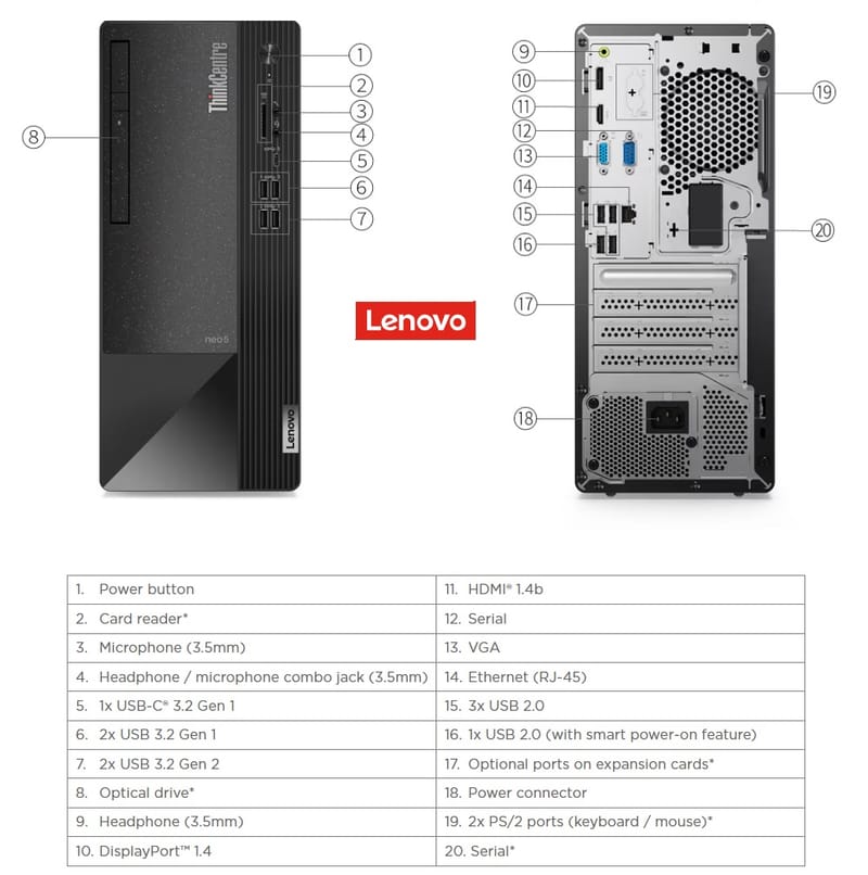 HP OmniDesk Desktop AMD Ryzen 7 8700G | 32GB RAM | 1TB NVMe SSD