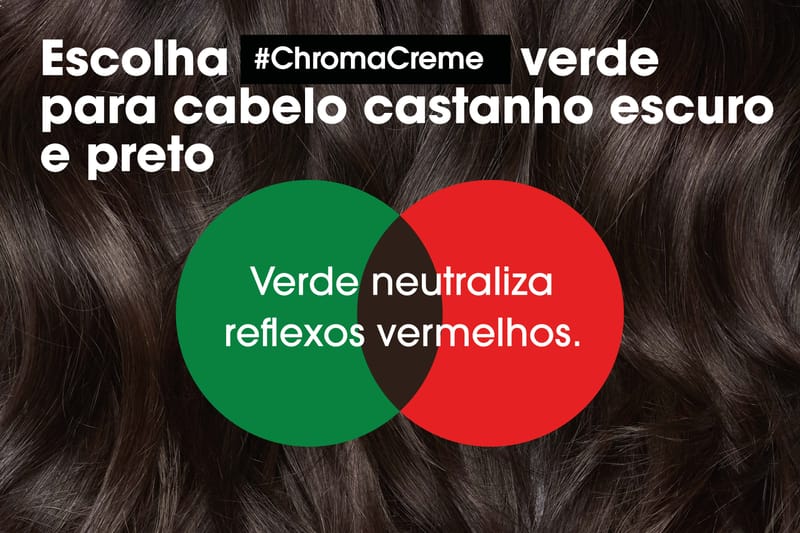 Shampoo Chroma Crème Roxo 300ml - Studio Fio de Ouro