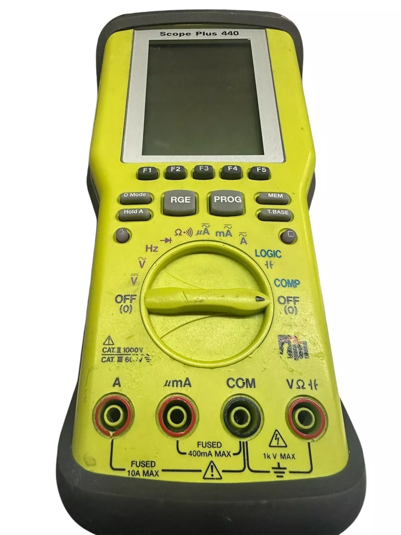 Scopemeters - ALEKTRAPOWER SOLUTIONS INC.