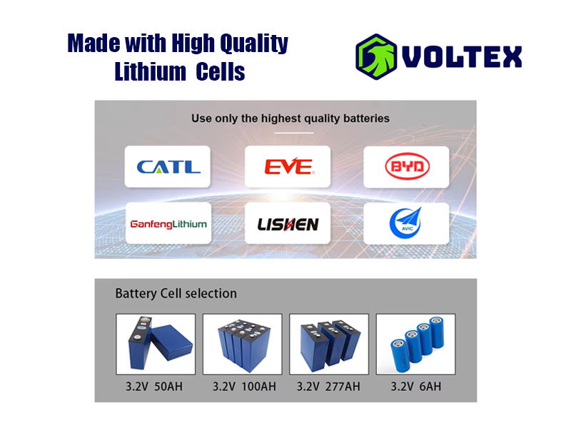 VOLTEX - Lithium and Lead Acid Traction Battery Supplier in UAE