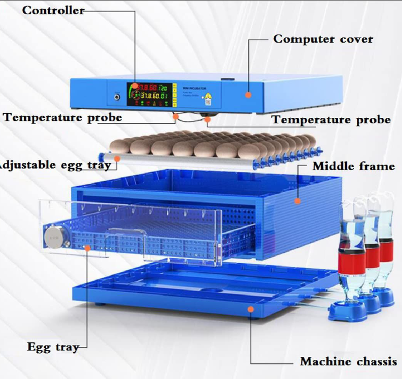 Brooders, Seed Germination Systems | Your Perfect Solution