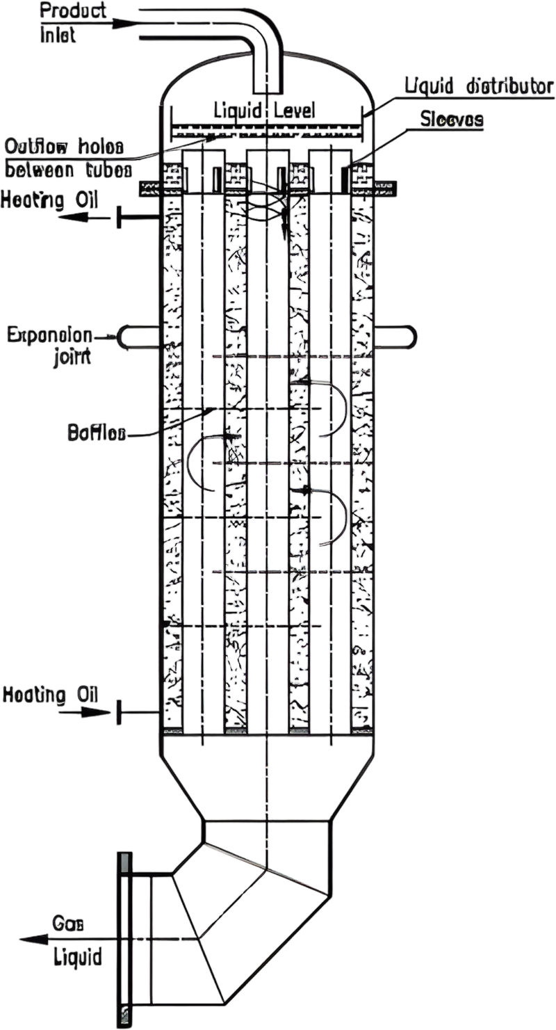 Separation Equipment Technology - MTT Separation Technology