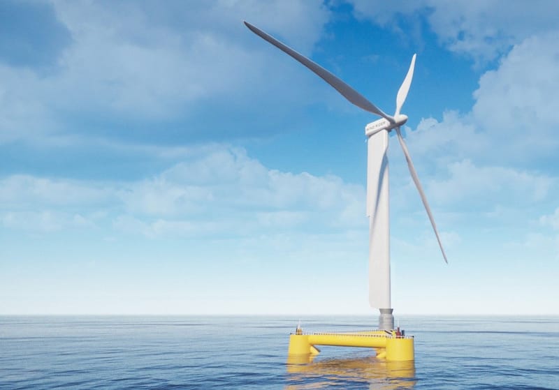 Partners - Wind Rider