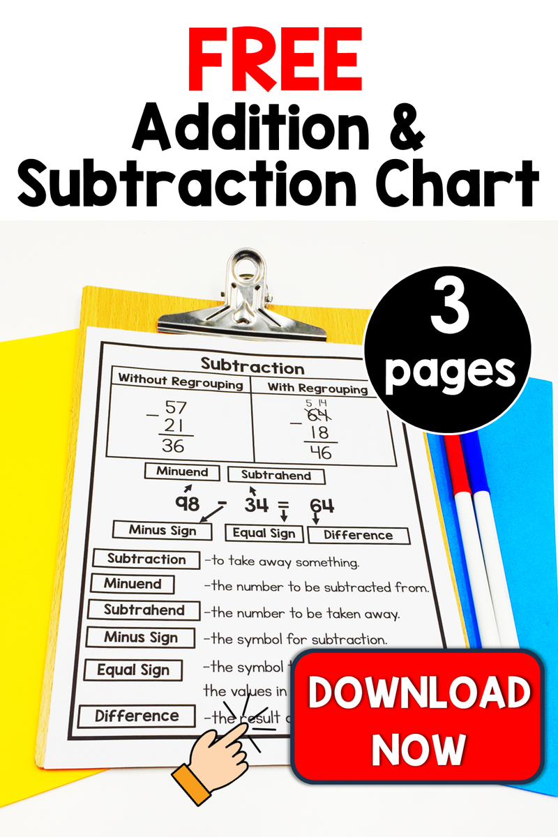 Free Addition and Subtraction Chart - The Joy in Teaching