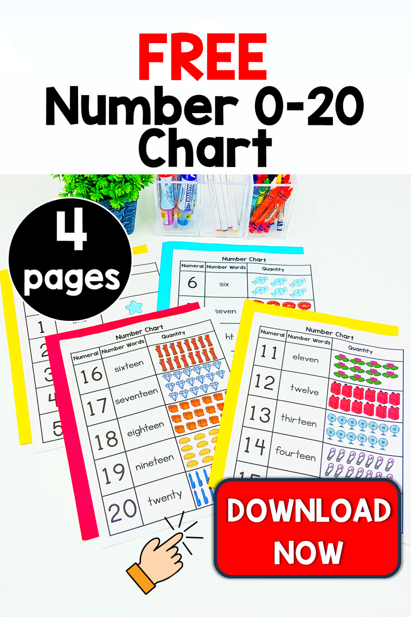 Free Number 0-20 Chart - The Joy in Teaching