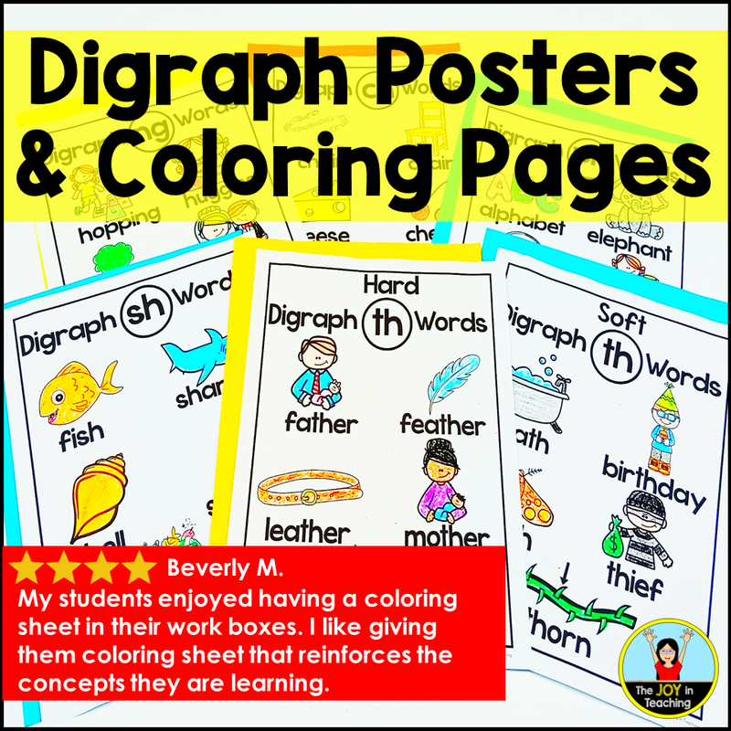 Digraph Poster and Coloring Pages - Gallery image 21 of 57
