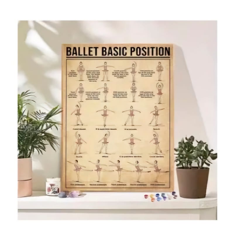 Cartel posiciones de ballet - PARACHAVOZ